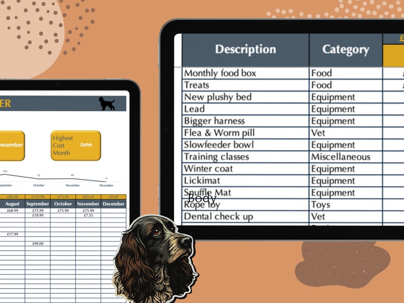 Cocker Spaniel Dog Expense Tracker DIY Excel Dog Budget Planner Cost ...