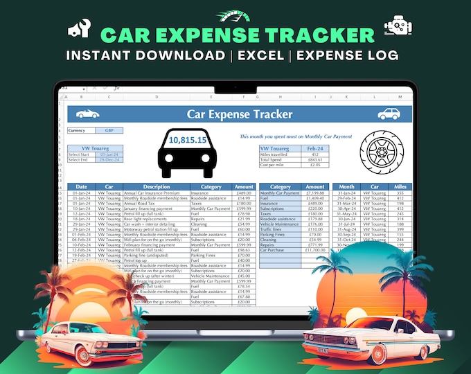 Excel Expense Tracker 2024 Simple Personal Finance Budgeting Easy ...