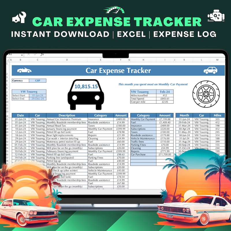 Car Gas Expense Template - Etsy UK