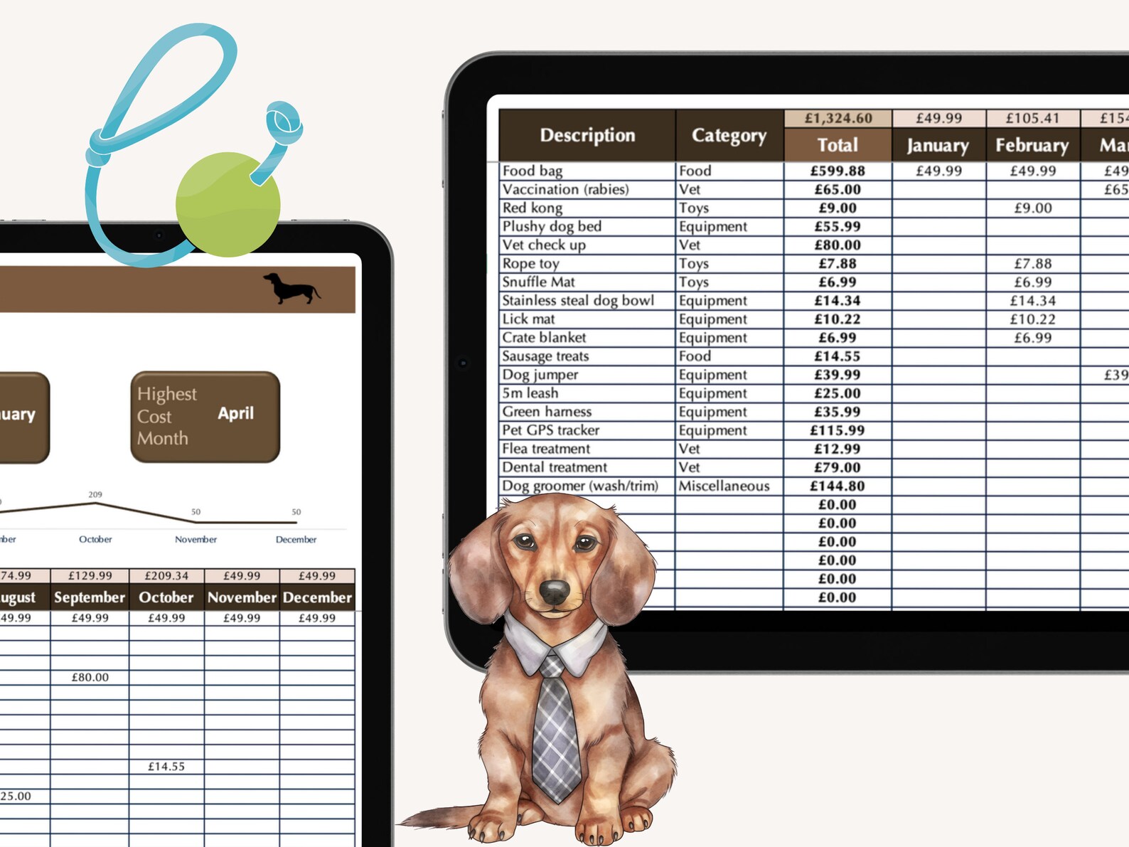 Dachshund Cost Dog Expense Tracker Spreadsheet Sausage Dog Budget ...
