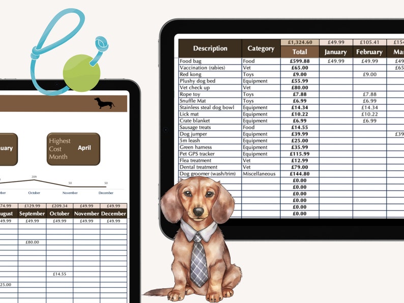 Dachshund Cost Dog Expense Tracker Spreadsheet Sausage Dog Budget ...