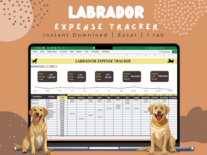 Labrador Expense Tracker DIY Excel Dog Budget Planner Cost Log Vet ...