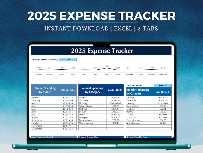 Expense Tracker Excel 2025 Simple Personal Finance Budgeting Easy ...