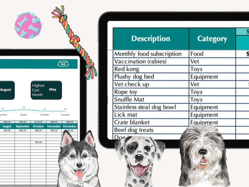 Ultimate Dog Expense Tracker Excel Pet Budget Planner Spending Log Vet Grooming Food Finance ...