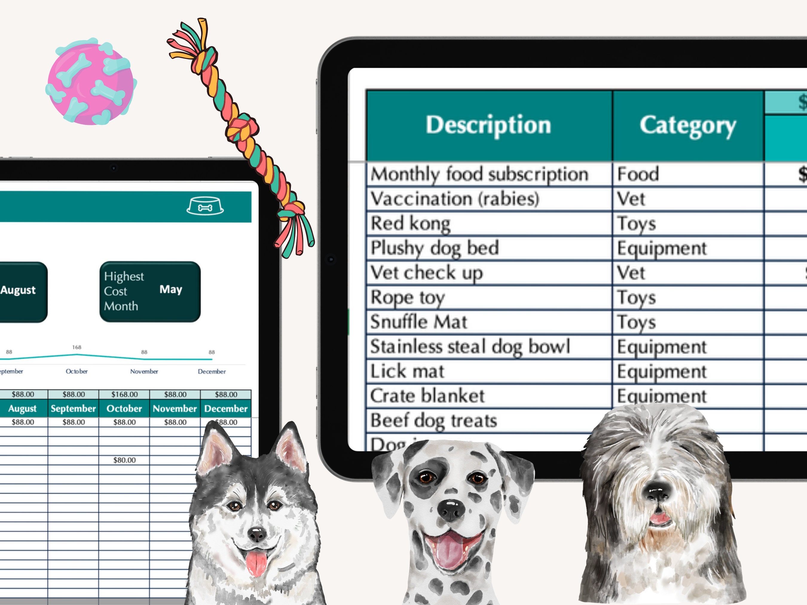 Ultimate Dog Expense Tracker Excel Pet Budget Planner Spending Log Vet ...
