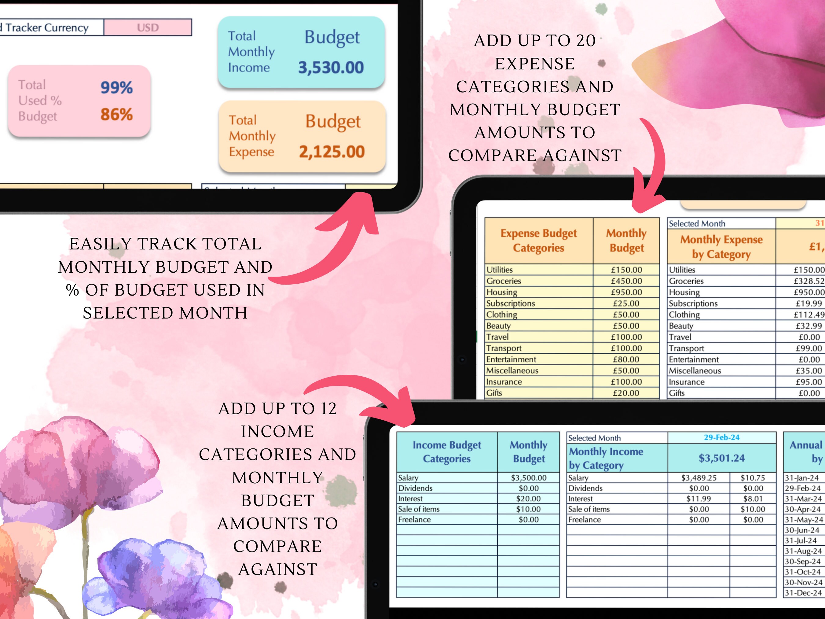 Excel Annual Budget Planner DIY Tracker Home Financial Management Tool ...