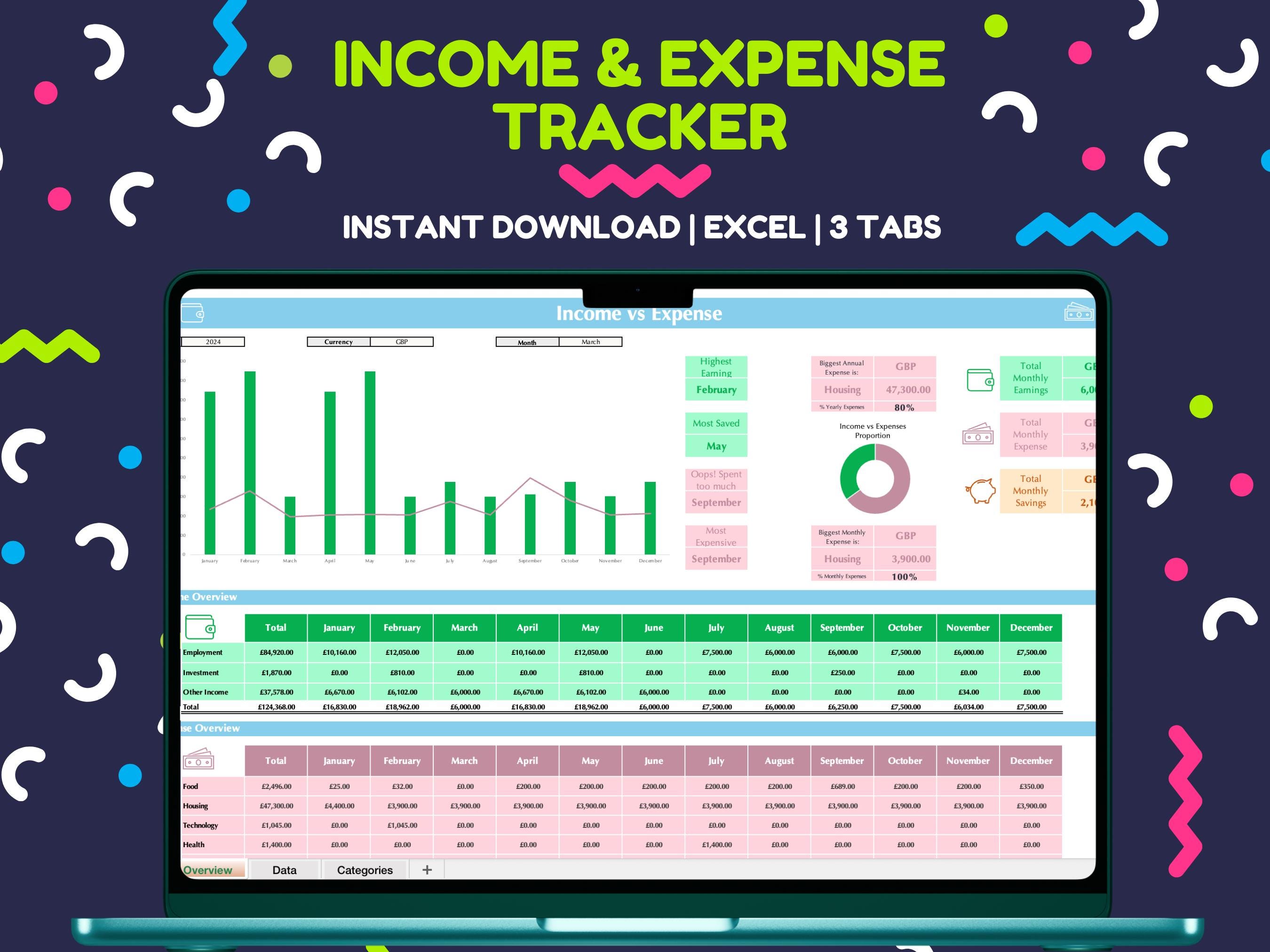 Excel Income and Expense Tracker Annual Budgetcomprehensive Planner ...