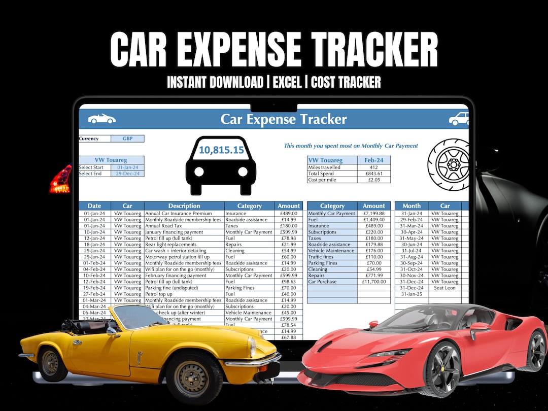 Car Expense Tracker Manage Vehicle Costs Effortlessly Budget Tracker ...