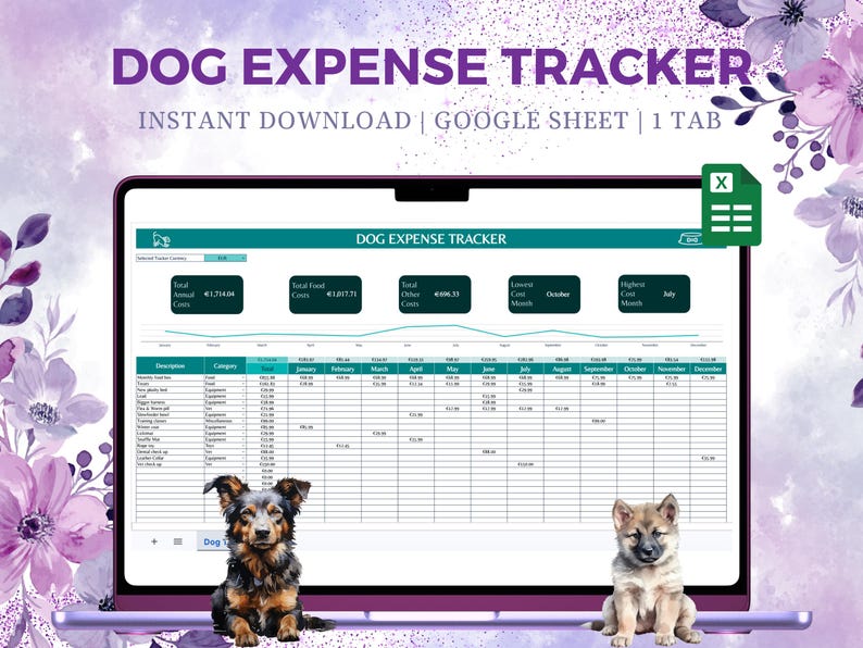 Dog Expense Tracker Google Sheet Pet Budget Planner Spending Log Vet ...