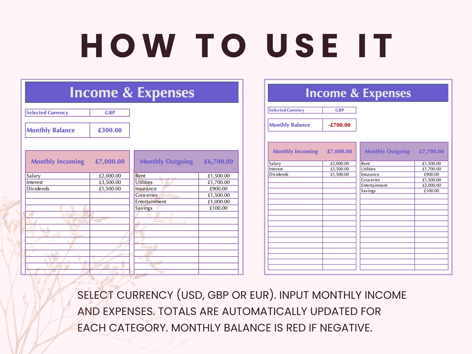 Income and Expense Excel Tracker Simple User Friendly Monthly Financial ...