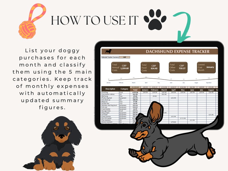 Dachshund Cost Dog Expense Tracker Spreadsheet Sausage Dog Budget ...
