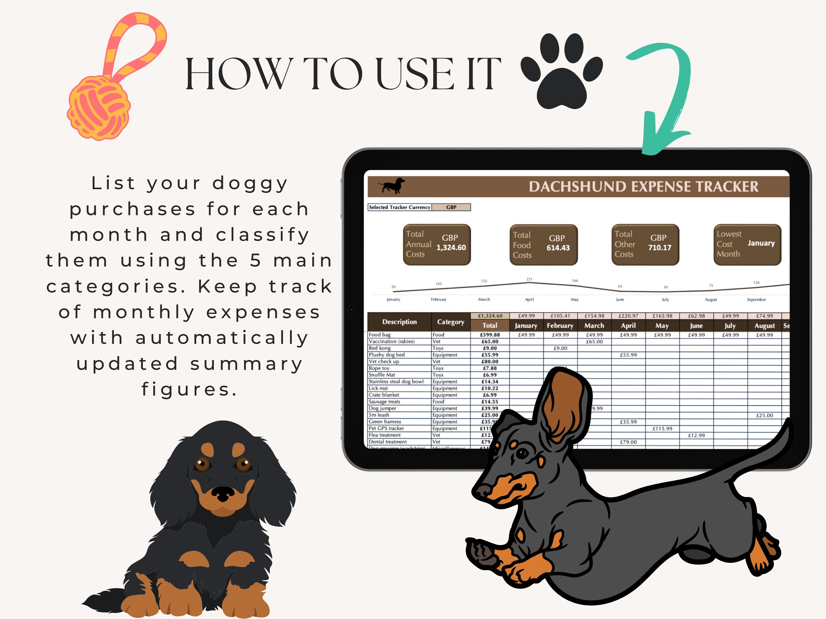 Dachshund Cost Dog Expense Tracker Spreadsheet Sausage Dog Budget ...