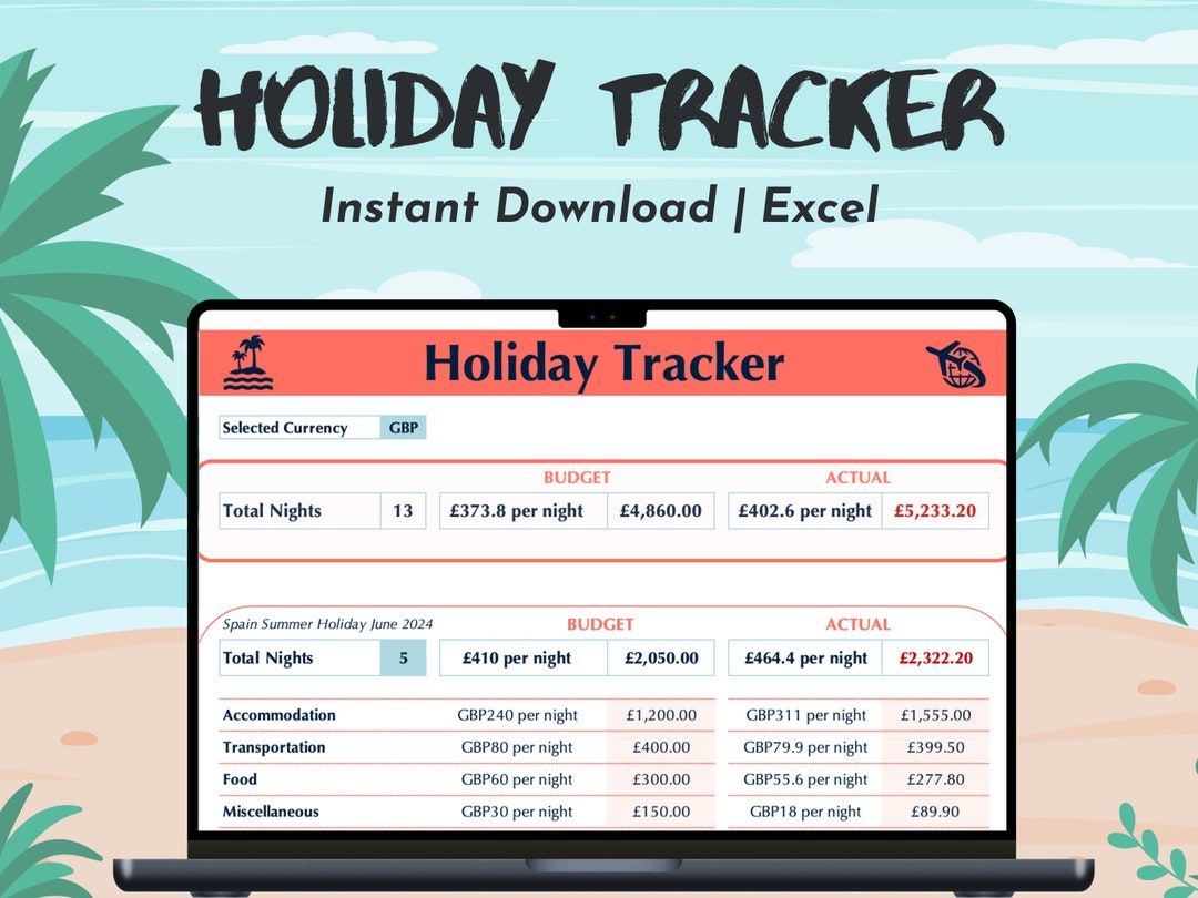 Excel Holiday Expense Tracker Budget Planner PTO Leave Travel Cost ...