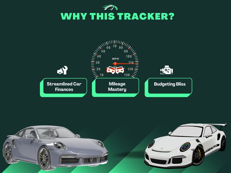 Auto Expense Tracker Car Cost Log Vehicle Finance Budget Tracker ...