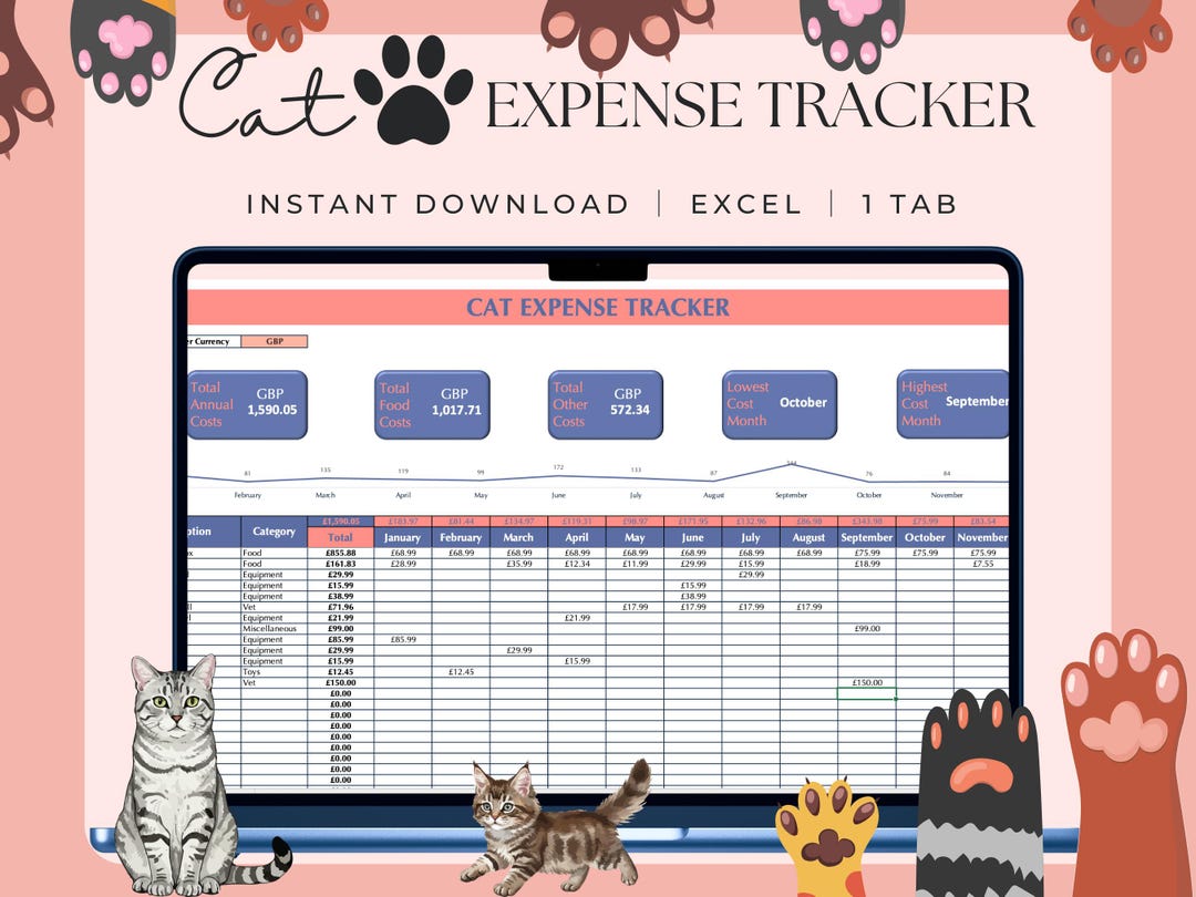 Cat Expense Tracker Excel Pet Budget Planner Spend Log Vet Grooming ...