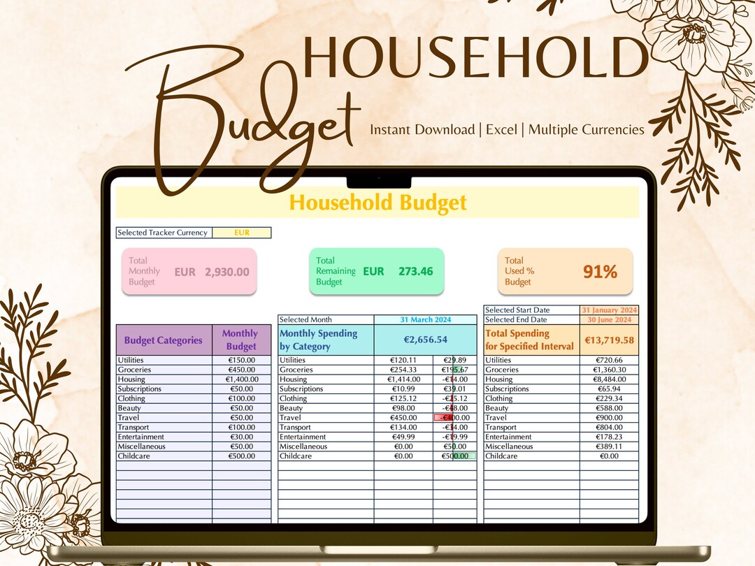 Household Budget Excel Tracker Planner Home Financial Management Tool ...