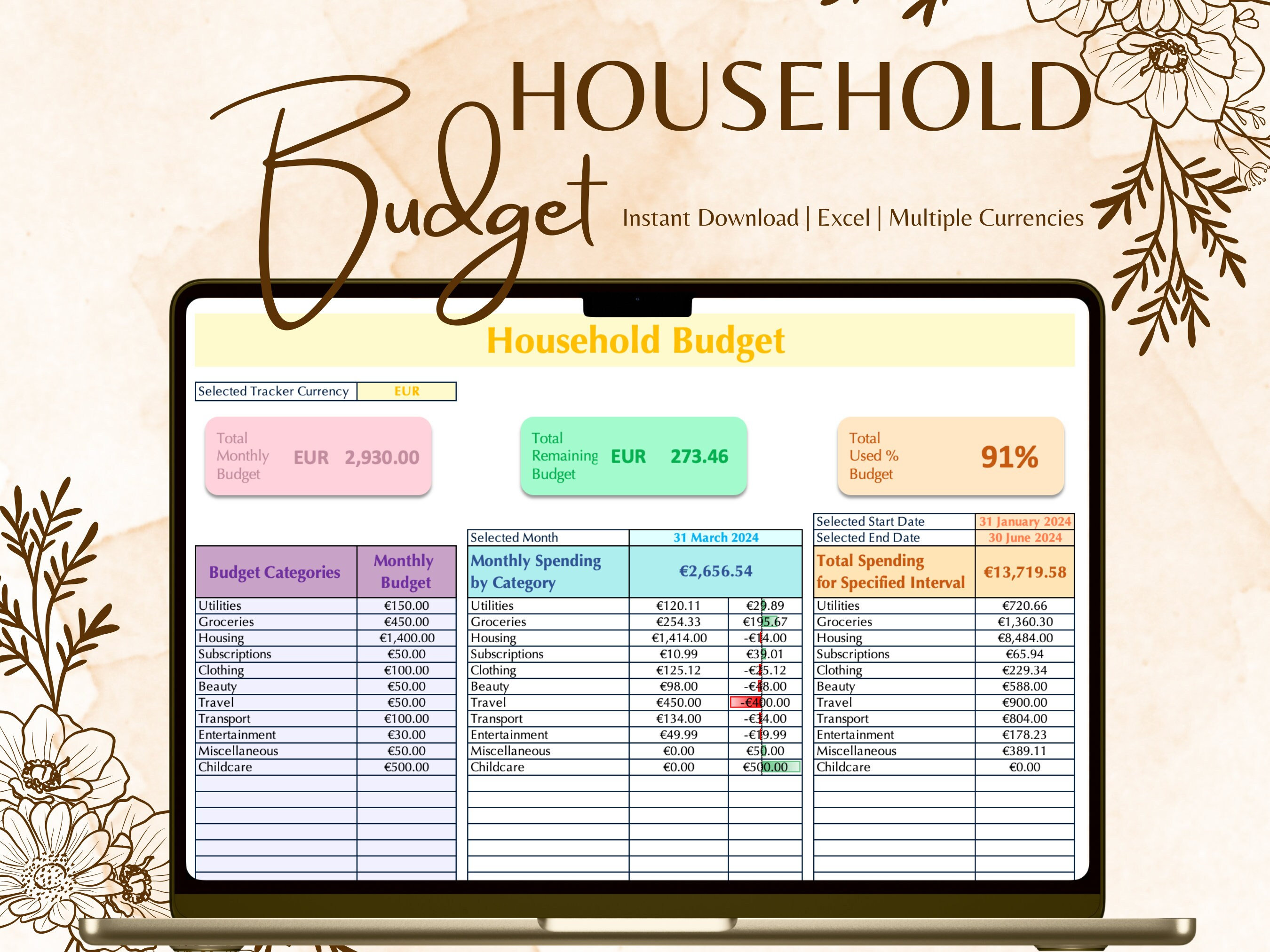Excel Budget Household Money DIY Planner Annual Expense Tracker Home ...
