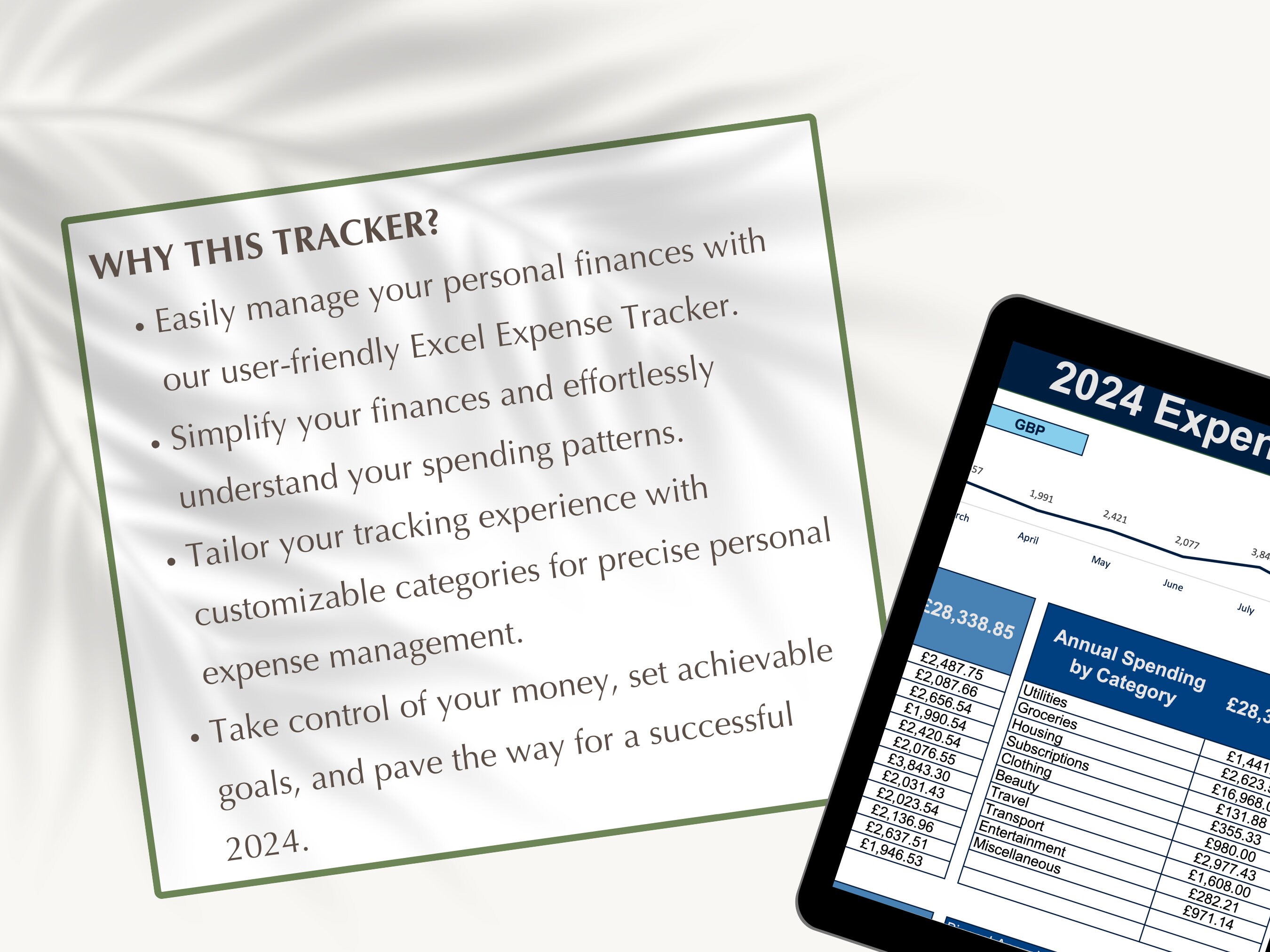 Excel Expense Tracker 2024 Simple Personal Finance Budgeting Easy ...