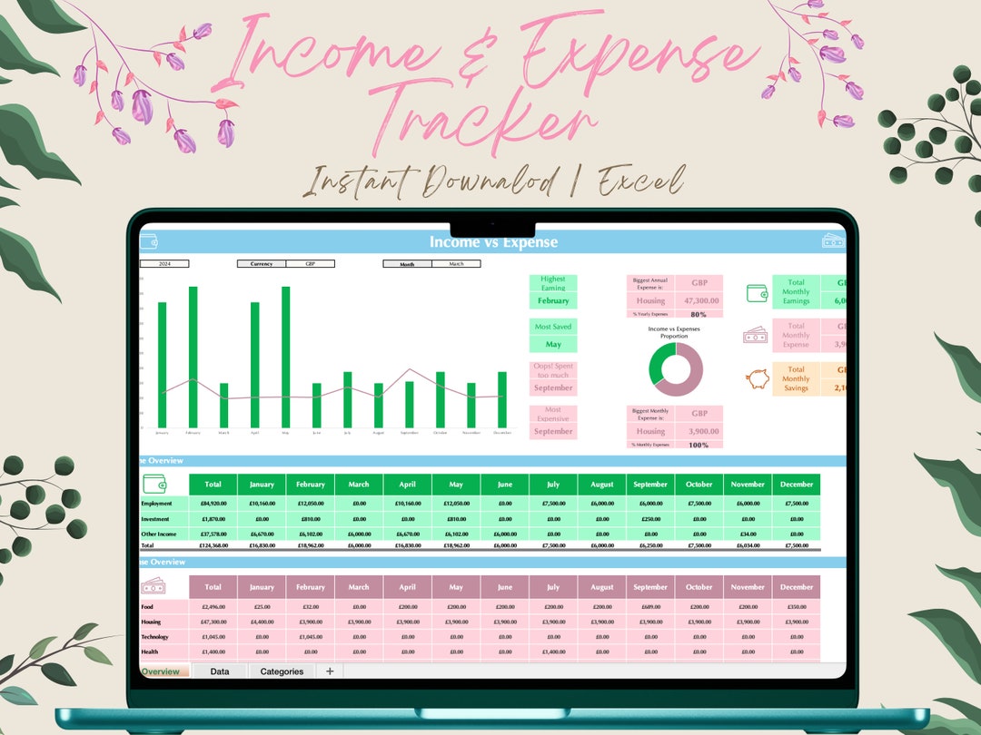 Excel Income and Expense Tracker Annual Comprehensive Planner Finance ...