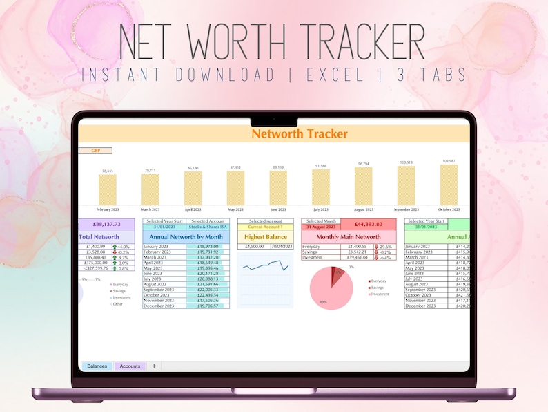 Excel Net Worth Tracker Budget DIY Goals Financial Insights Value ...