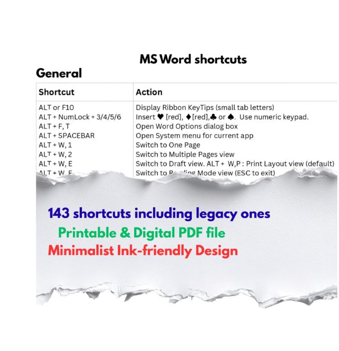 MS Word Keyboard Shortcuts Cheat Sheet | Microsoft Word Productivity ...