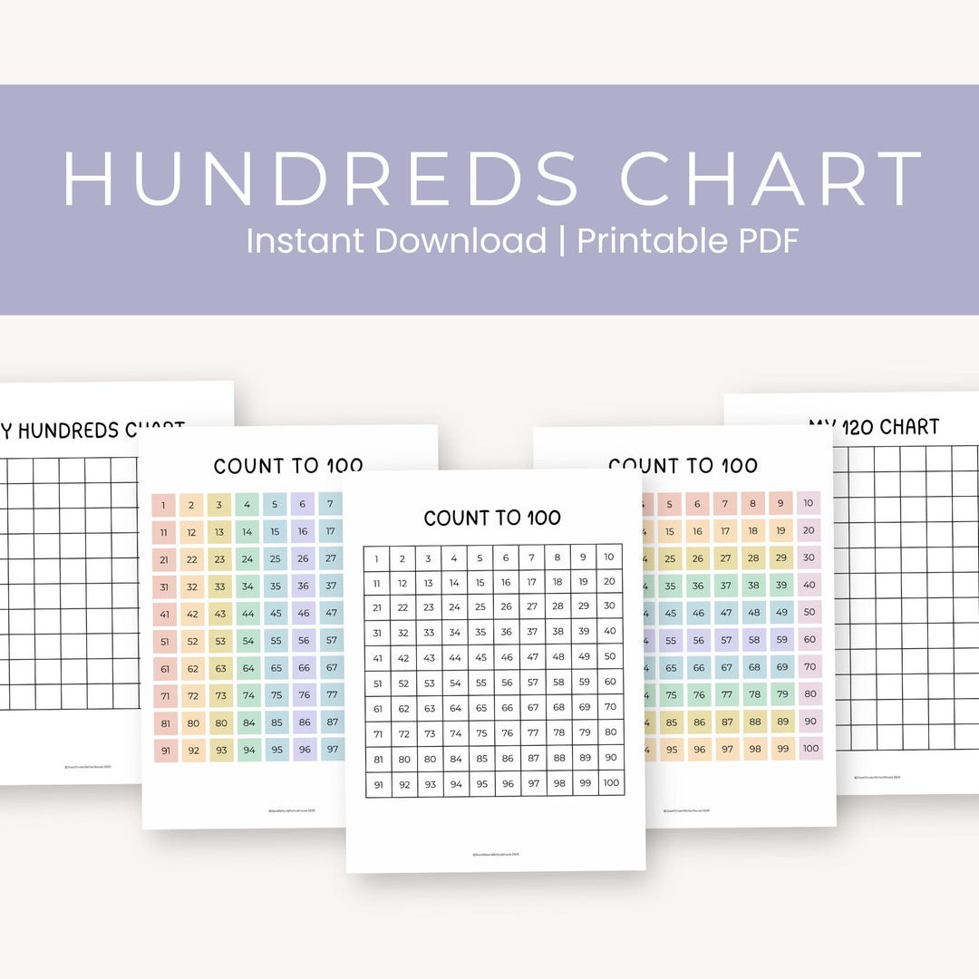 Hundreds Chart Printable for Kindergarten, Homeschool Math Activity for ...