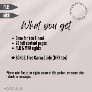 PLR Guide How to Create and Sell Digital Products With Master Resell ...