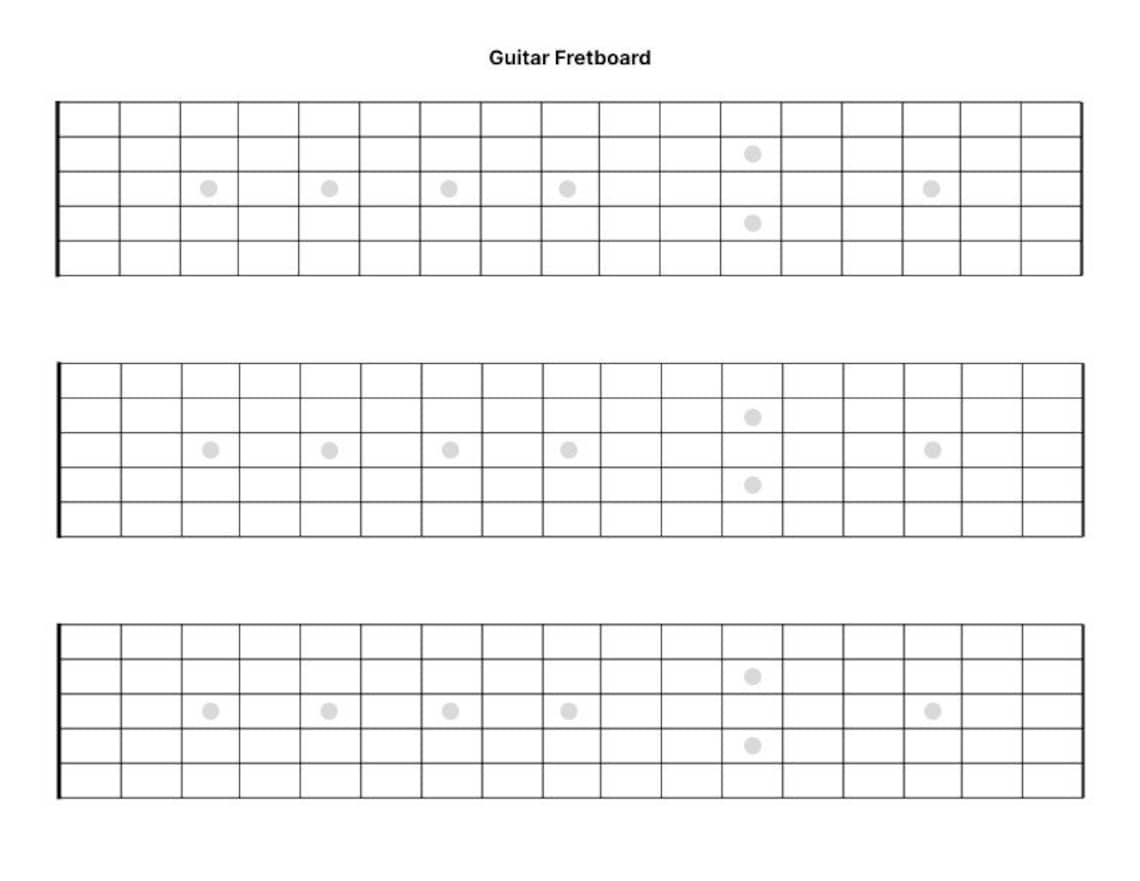 Guitar Fretboard Template Blank Printable - Etsy