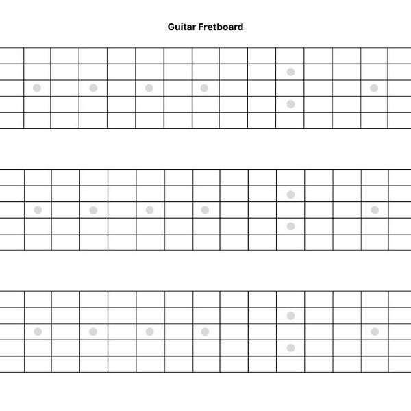 Guitar Fretboard Template Blank Printable - Etsy