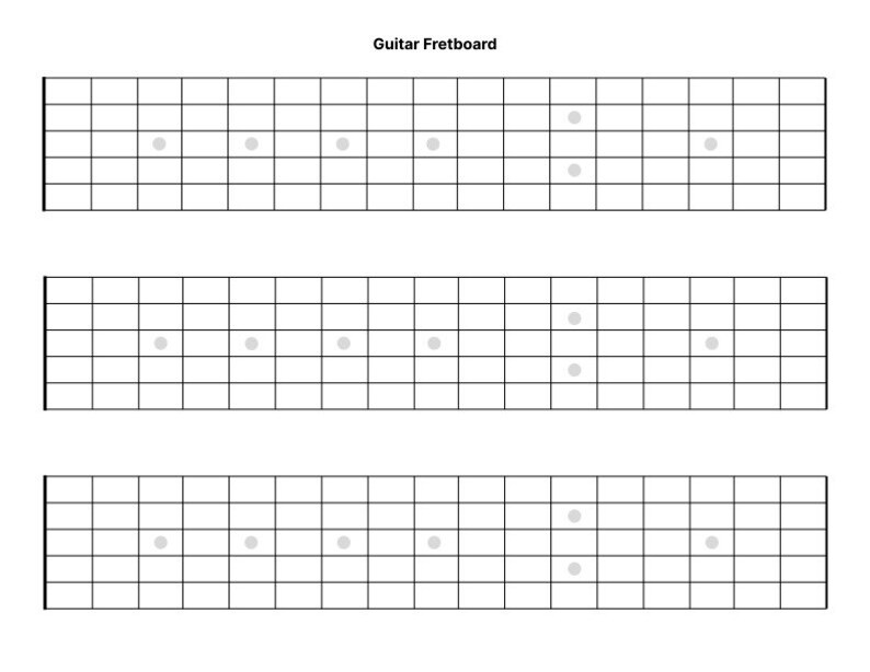 Guitar Fretboard Template Blank Printable - Etsy UK