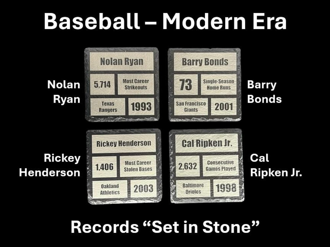 Modern Era "set in Stone" Baseball Records Slate Coasters (set of 4 ...