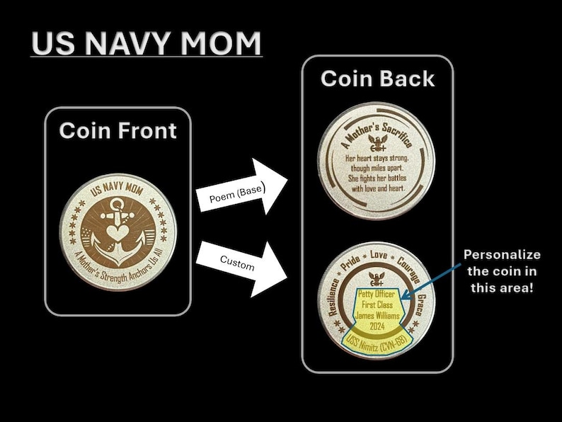 US NAVY Challenge Coin for Mom - Etsy