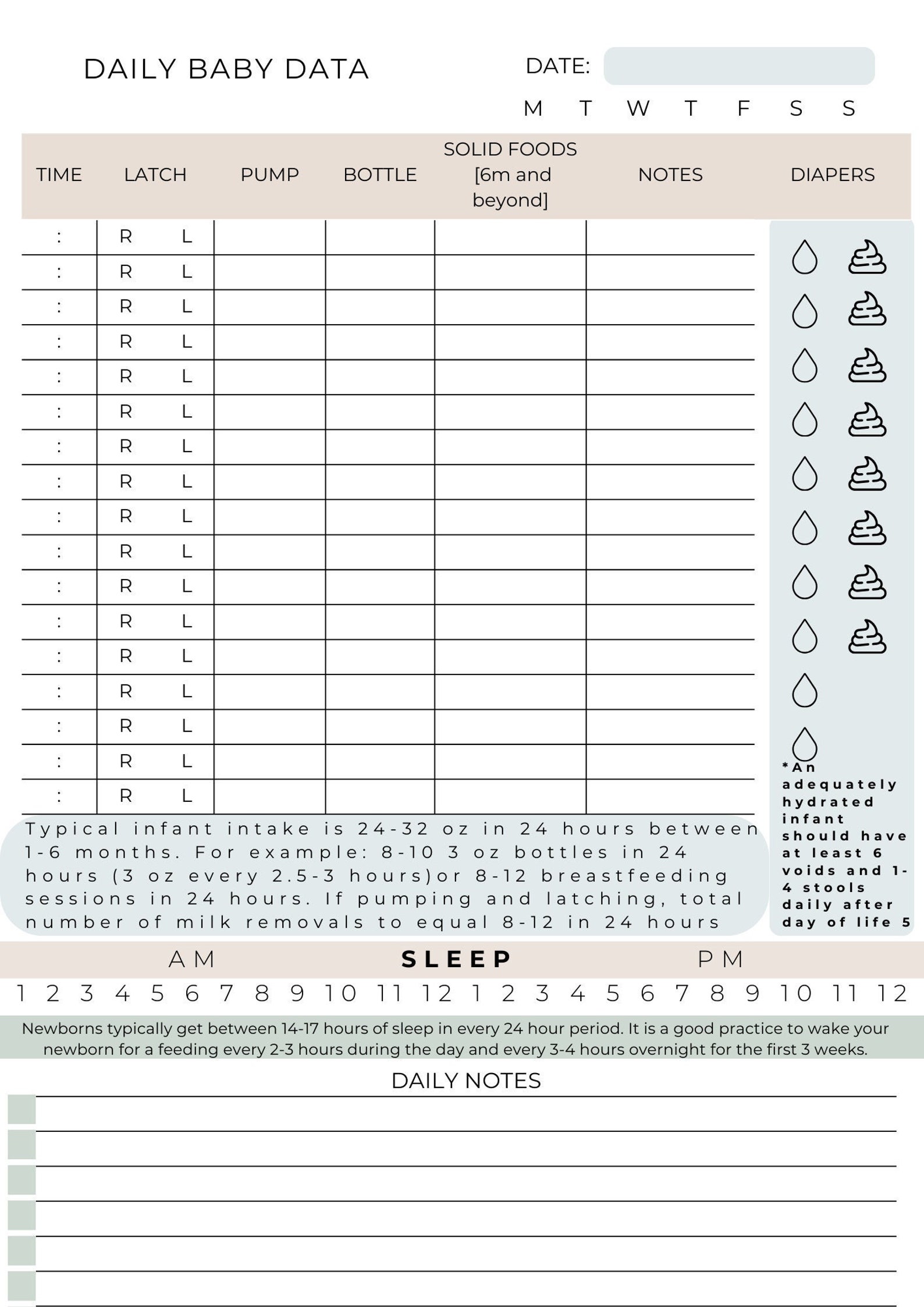 Baby Daily Tracker- With Evidenced-based Guidelines so That You Can ...