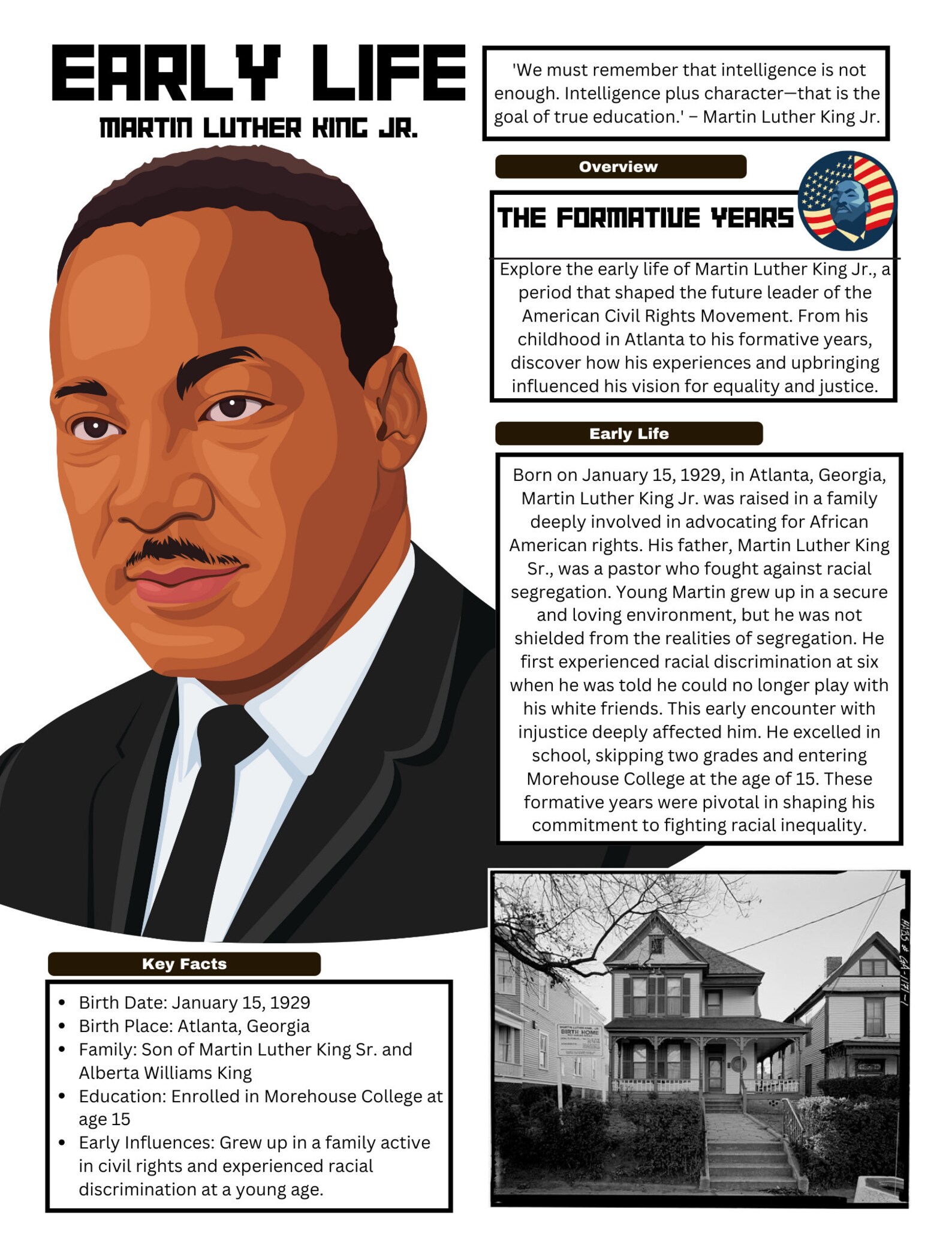 Martin Luther King Jr (MLK) Unit Study - Etsy