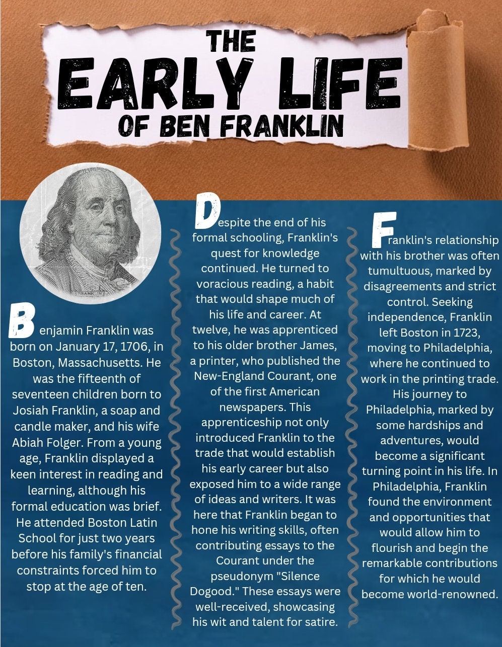 Benjamin Franklin Unit Study - Etsy