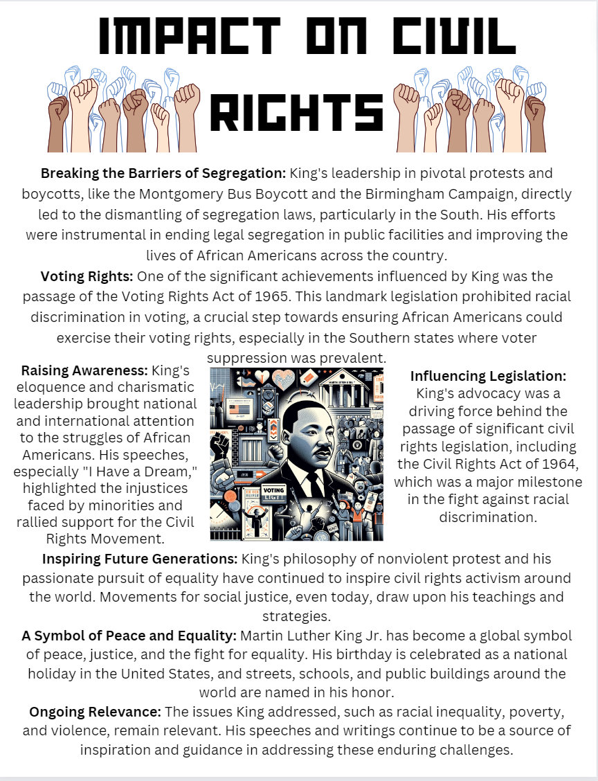 Sample Martin Luther King Jr Unit Study - Etsy