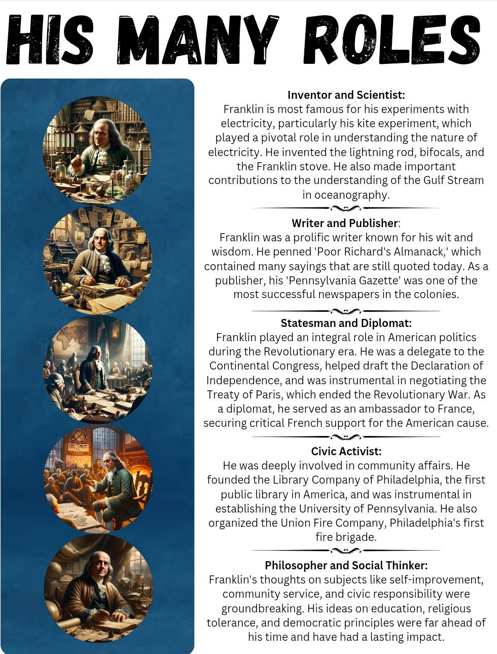 Benjamin Franklin Unit Study - Etsy