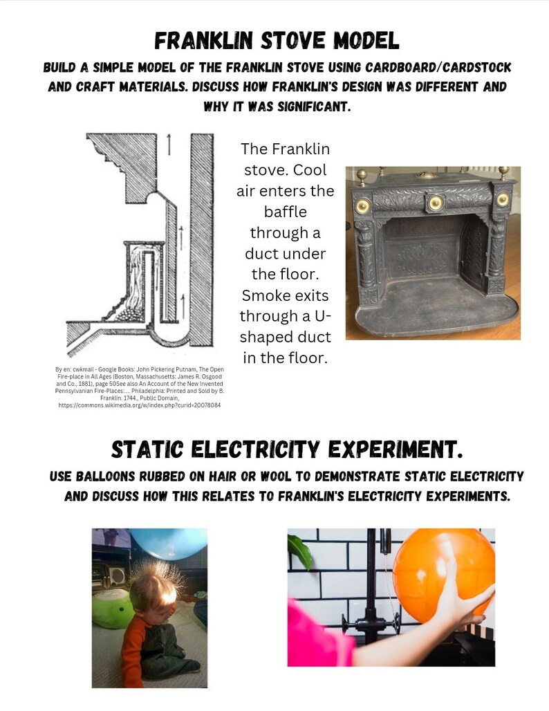Benjamin Franklin Unit Study - Etsy