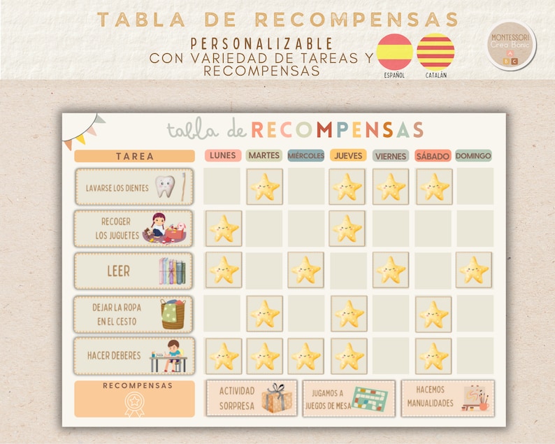 Tabla de Recompensas. Rutinas y hábitos niños. Español y catalán ...