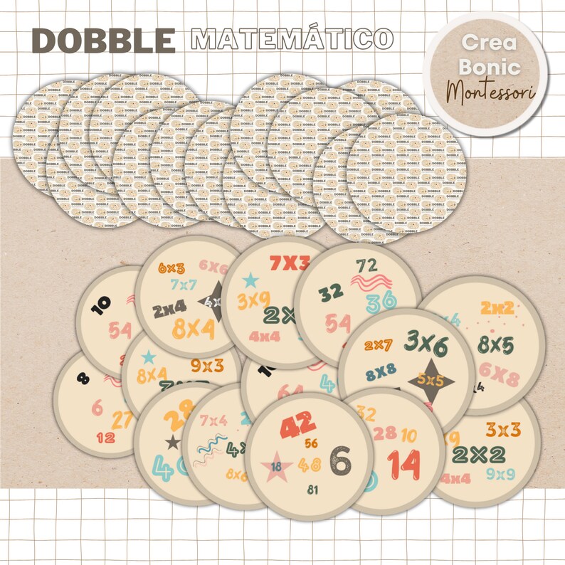 Printable Mathematical Dobble Multiplication Tables. Dobble to Practice ...