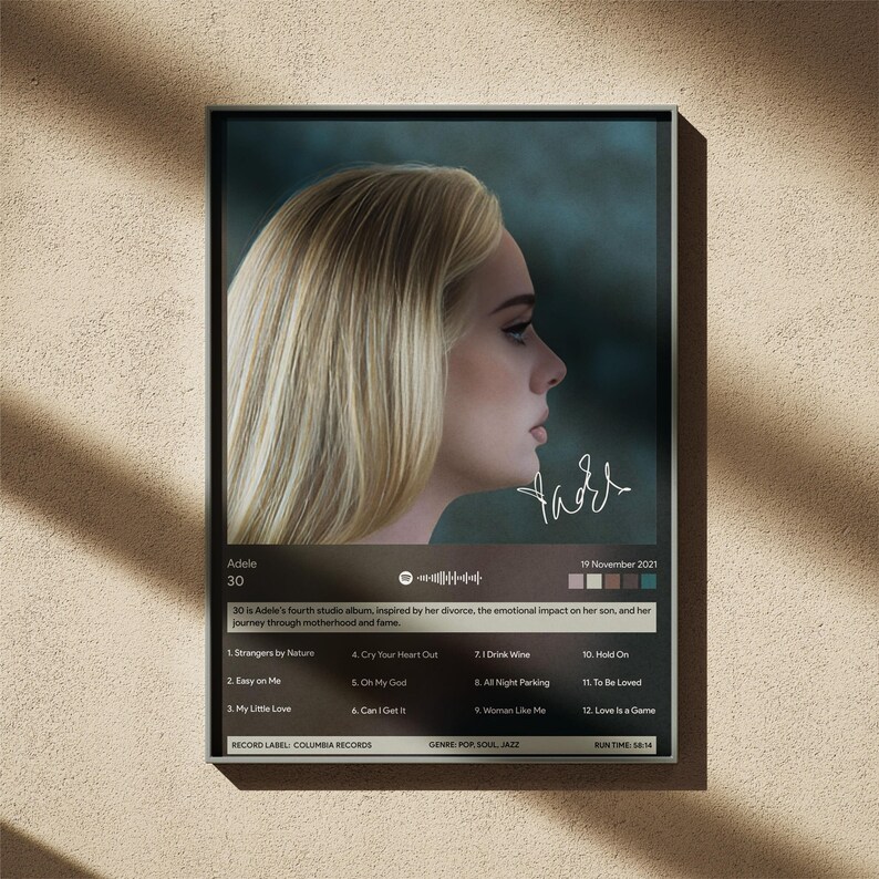 Set of 3 Custom Album Poster, Album Cover, Customizable Music Prints, Choose Your Own Album ...