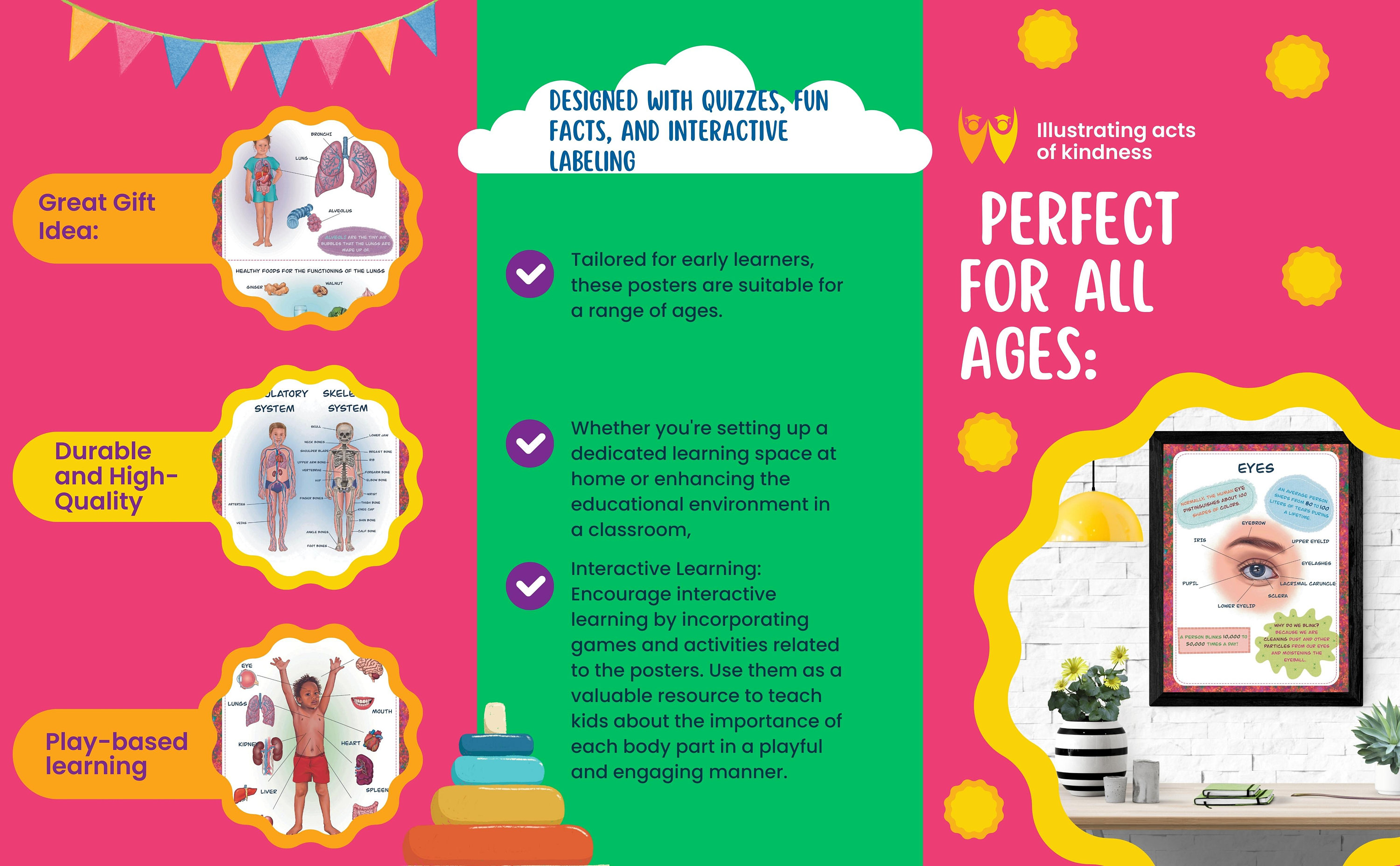 Human Anatomy Printable Preschool Busy Book Worksheets Anatomy ...