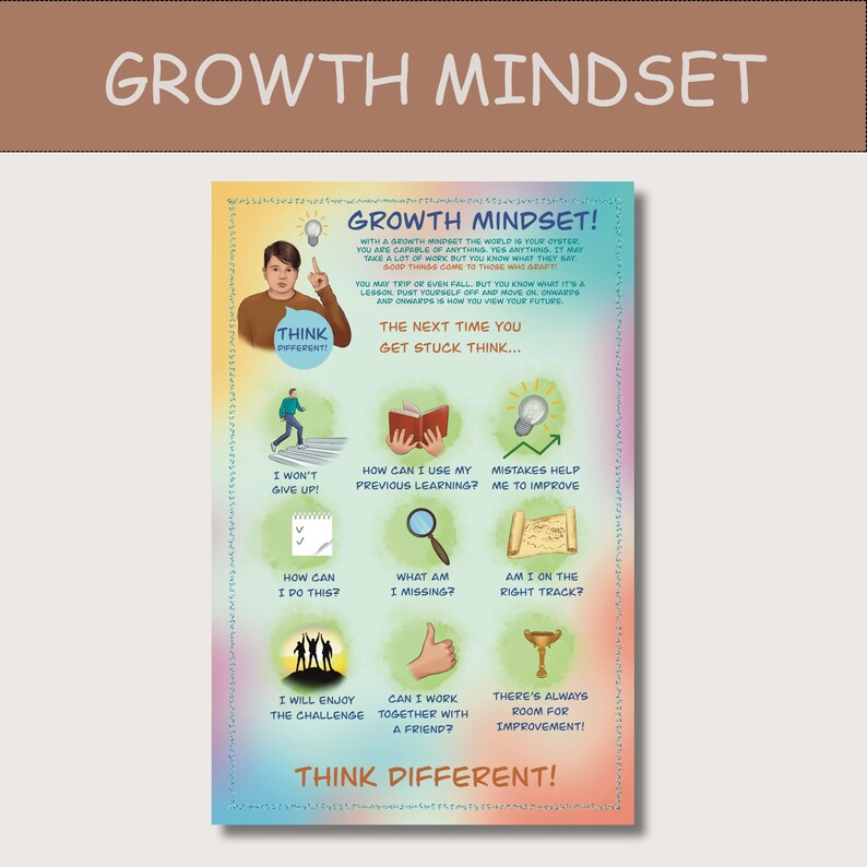 DBT Bundle Coping Skills Printable Poster Handout Cheat Sheet ...