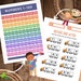 Numbers Formation Flashcards, 0 to 10 With Tracing Practice, Math Cards ...