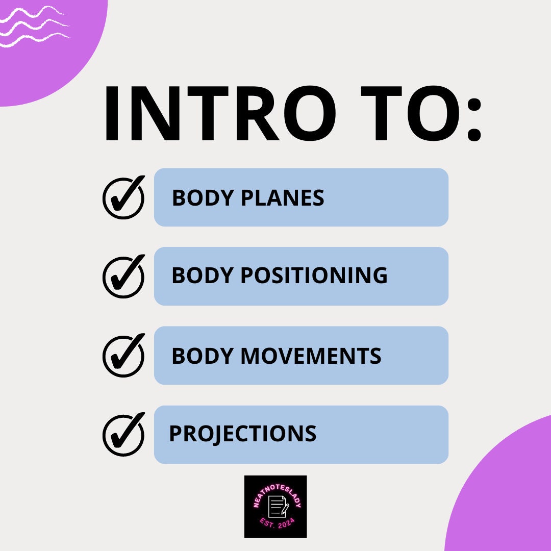 Intro to Body Positioning and Projections - Etsy