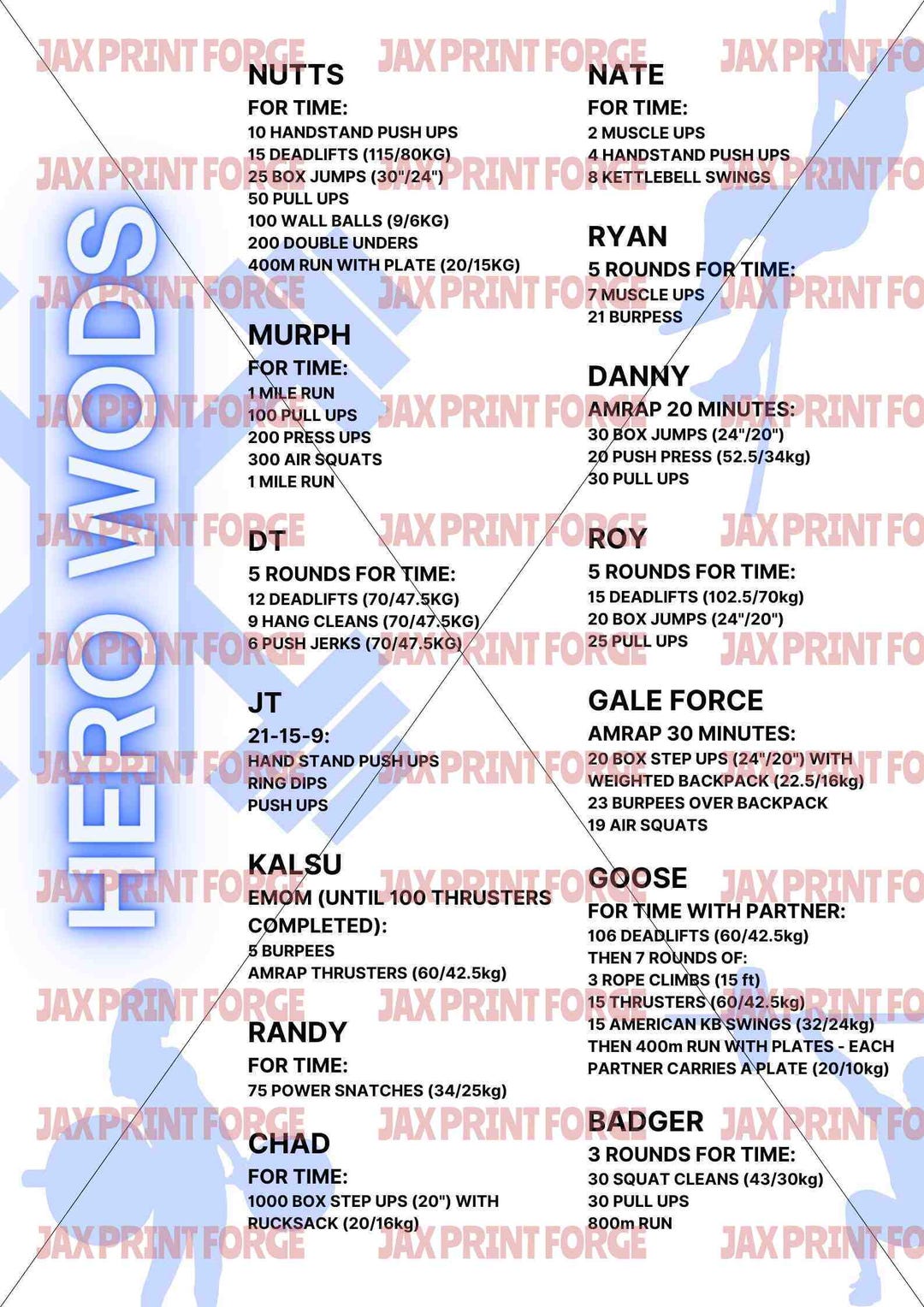 Crossfit WOD Poster Set – Hero Wods, the Girls, & New Girls (printable ...