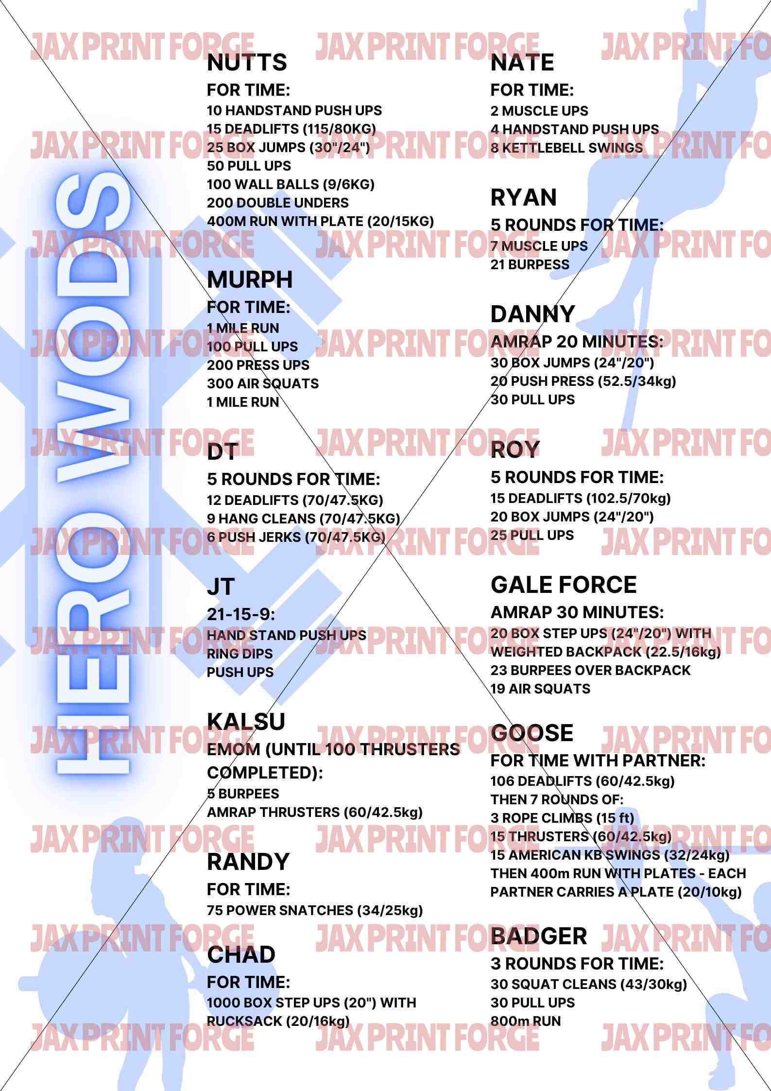 Crossfit WOD Poster Set – Hero Wods, the Girls, & New Girls (printable ...
