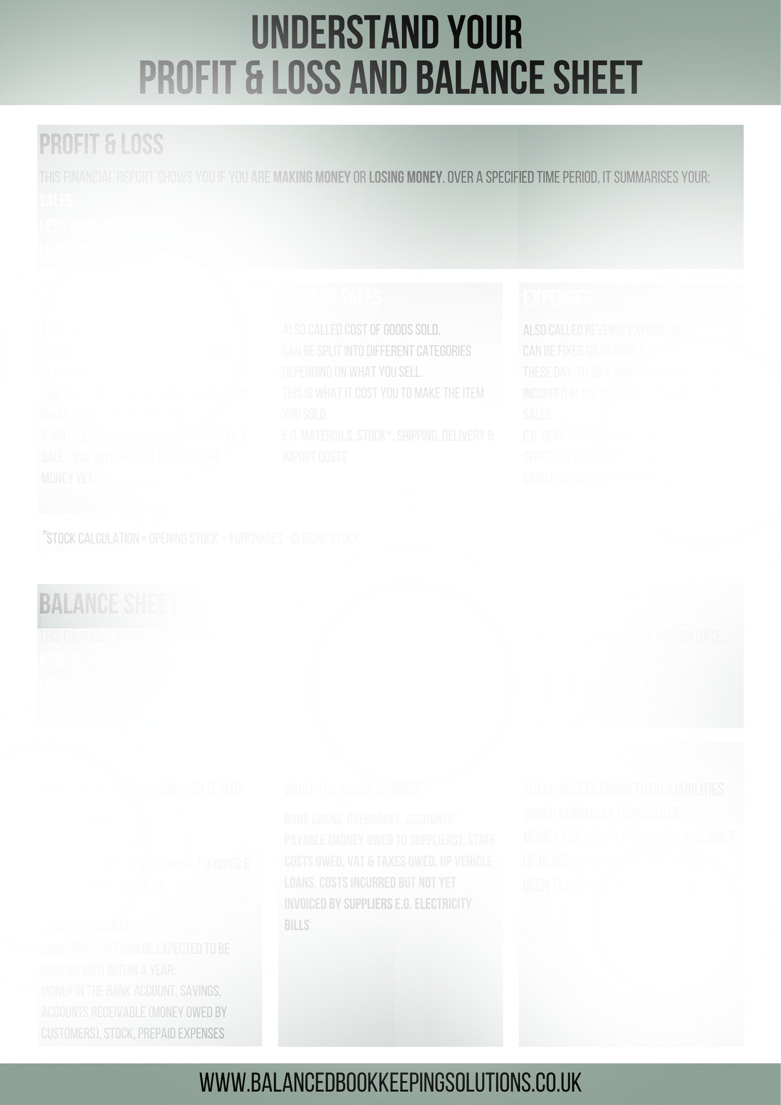 Printable Bookkeeping Profit & Loss and Balance Sheet Terminology Guide ...