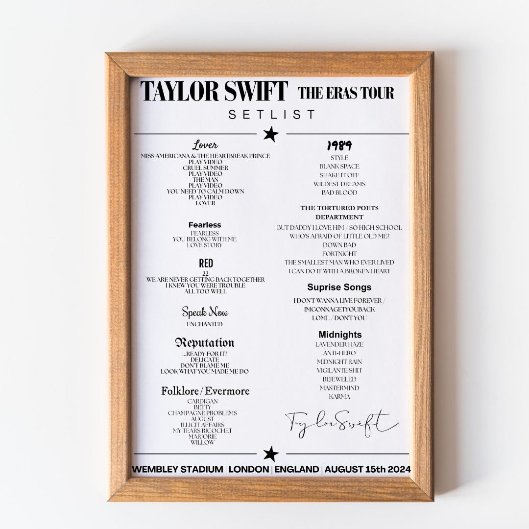 August 15th 2024 Digital Taylor Swift Set List Poster Eras Tour London ...