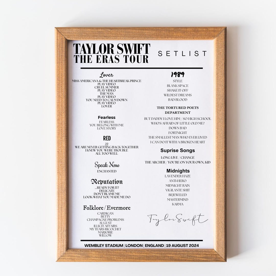 19 August 2024 Taylor Swift London Wembley Stadium Eras Tour Set List ...